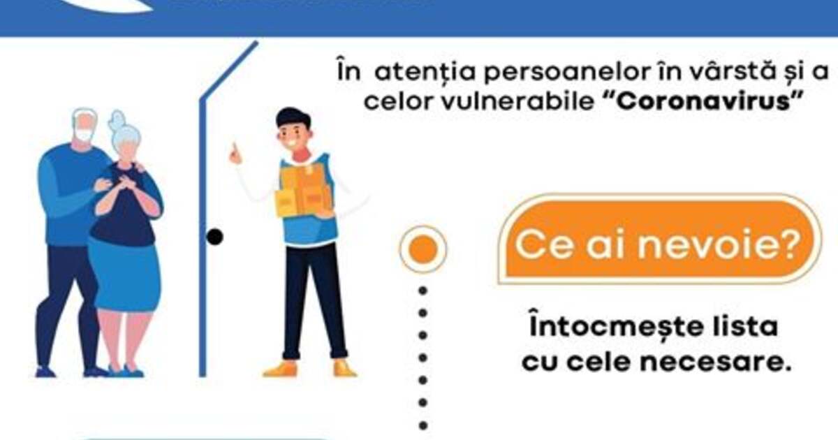 Voluntari de nota zece: orădenii oferă servicii gratuite de cumpărare ...