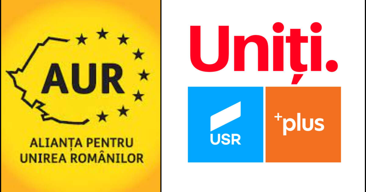 Partidul AUR a depășit USR-PLUS în sondaje - BIHON