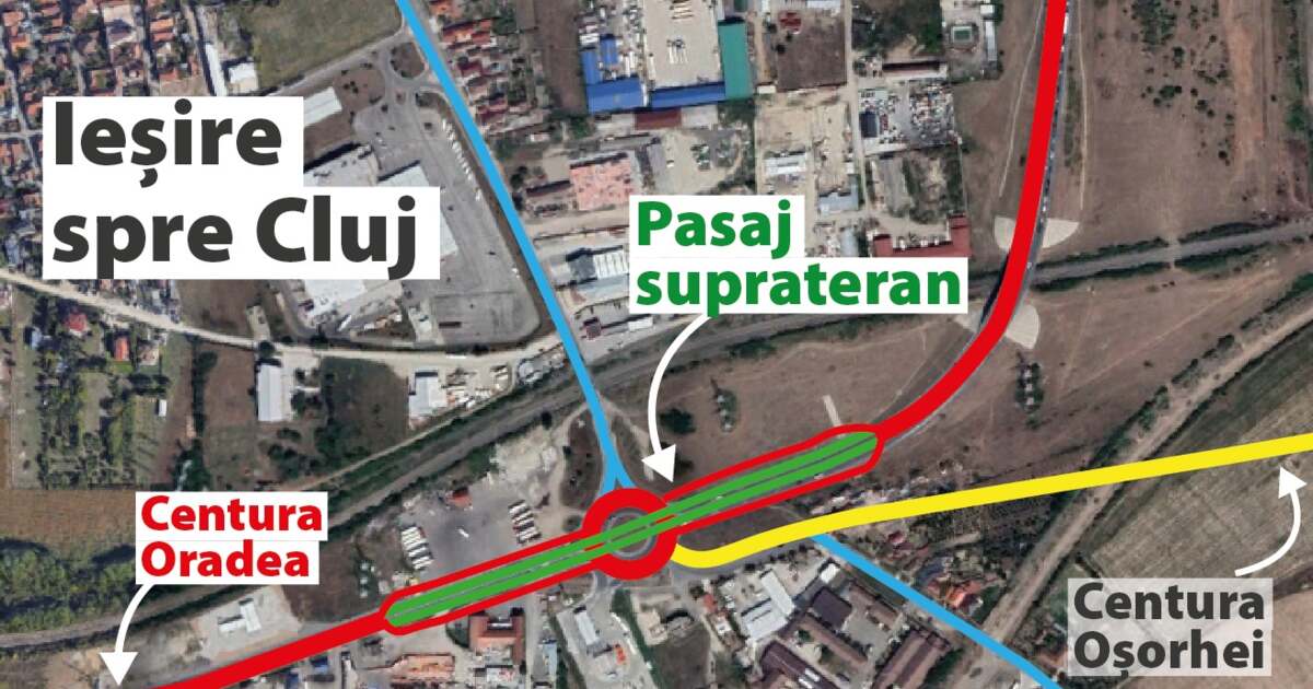 Patru pasaje supra și subterane la ieșirile din Oradea, pe bani ...